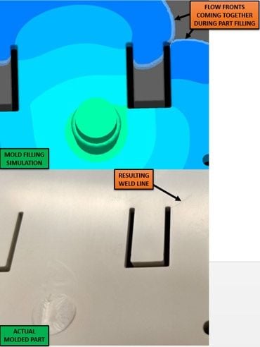 What are Parting Lines and Weld Lines in Plastic Injection Molding